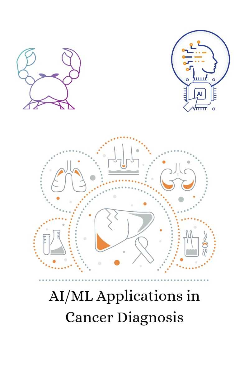 Predictive Analytics in Cancer Diagnosis | Let's Excel Analytics ...