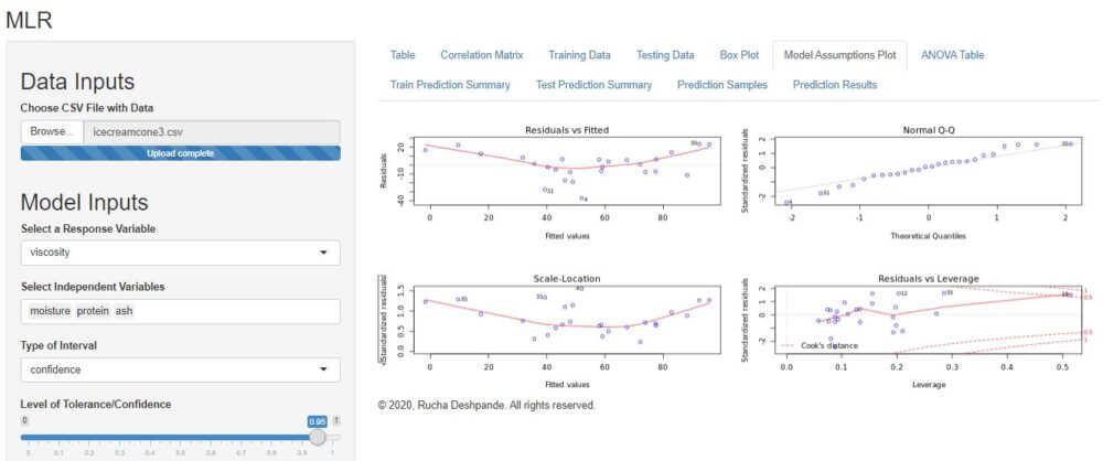 smartMLR | Let's Excel Analytics Solutions LLP