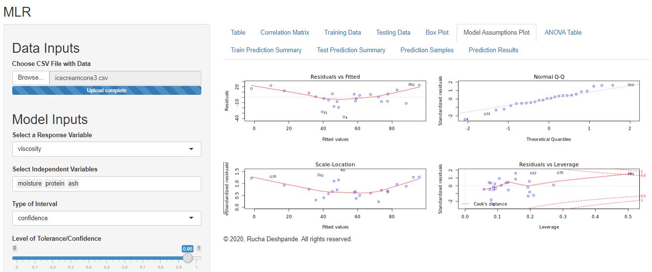 smartMLR | Let's Excel Analytics Solutions LLP